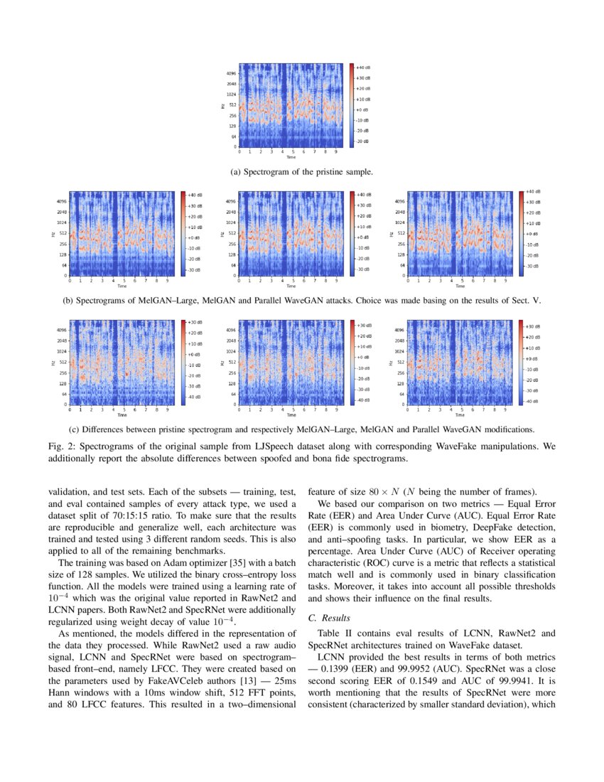 SpecRNet: Towards Faster and More Accessible Audio DeepFake Detection ... SpecRNet: Towards Faster and More Accessible Audio DeepFake Detection ...