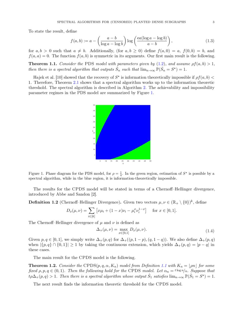 Spectral Algorithms Optimally Recover Censored Planted Dense Subgraphs Deepai 