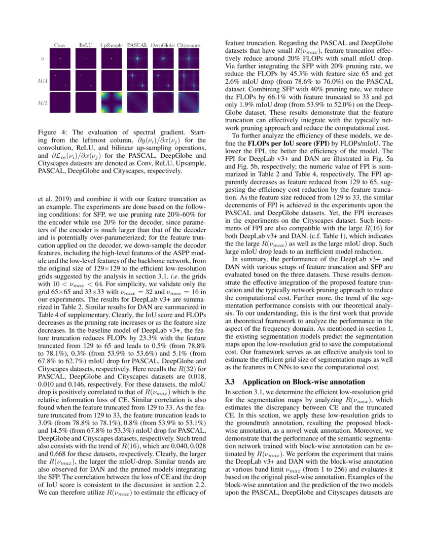 Spectral Analysis For Semantic Segmentation With Applications On