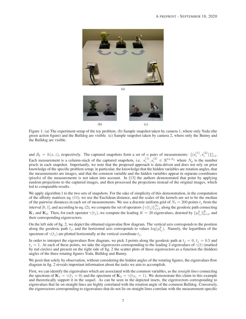 Spectral Flow on the Manifold of SPD Matrices for Multimodal Data ...