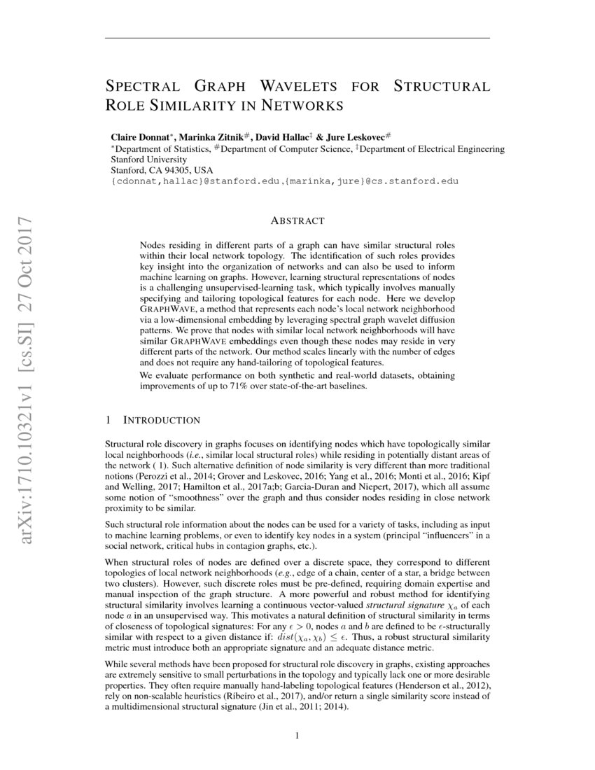 Spectral Graph Wavelets For Structural Role Similarity In Networks Deepai