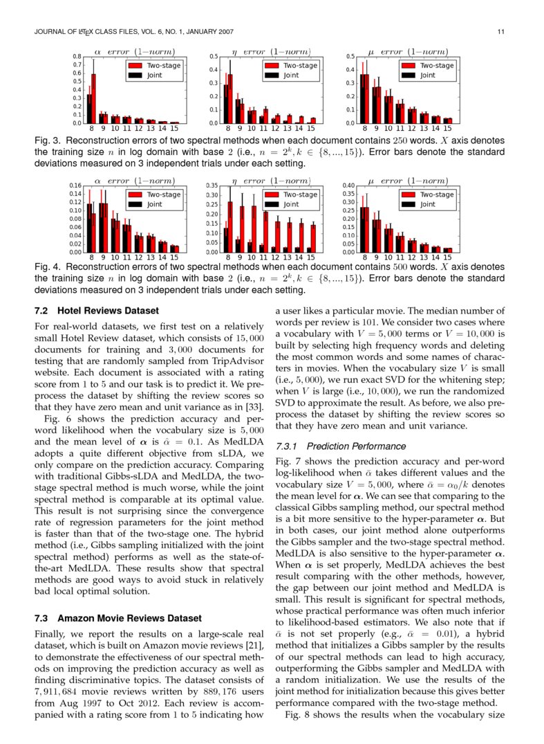 Spectral Learning for Supervised Topic Models | DeepAI