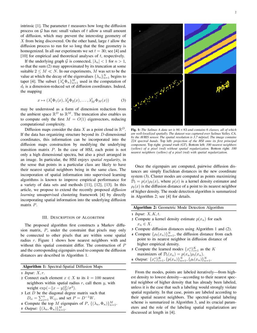 Spectral-Spatial Diffusion Geometry for Hyperspectral Image Clustering | DeepAI