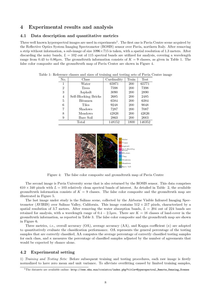 Spectral Spatial Feature Extraction And Classification By Ann
