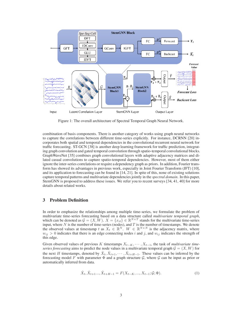 Spectral Temporal Graph Neural Network For Multivariate Time Series Forecasting Deepai 0970