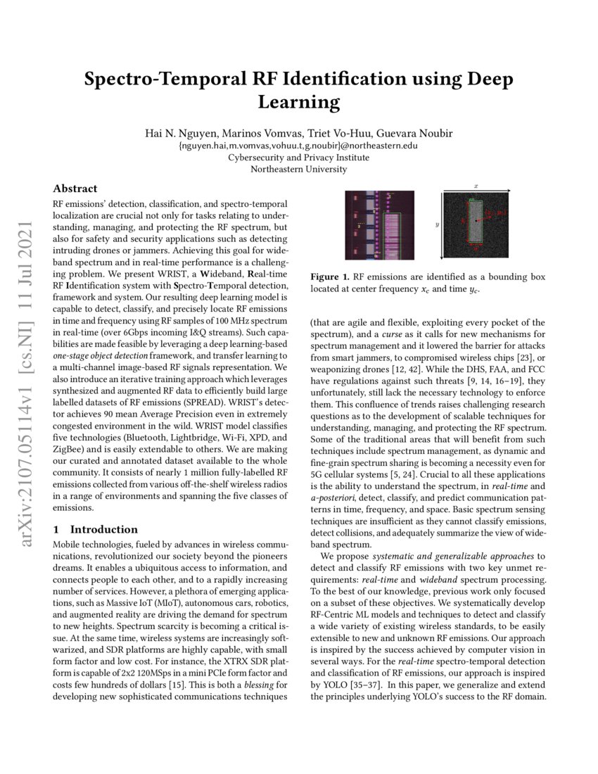 Spectro-Temporal RF Identification using Deep Learning | DeepAI