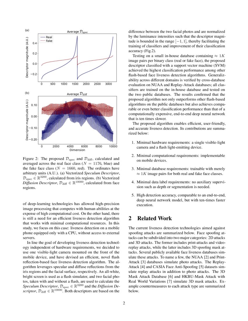 Specular And Diffuse Reflection Based Face Liveness Detection For