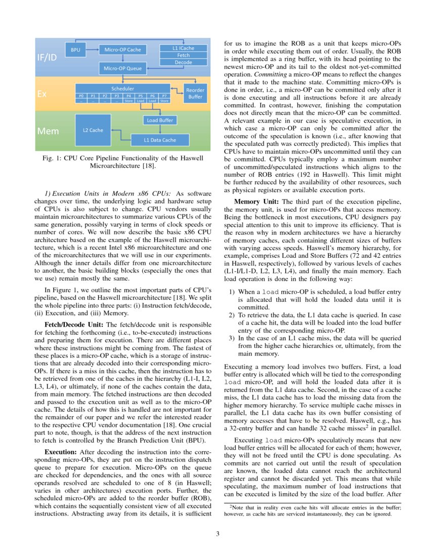 Speculose Analyzing The Security Implications Of Speculative Execution In Cpus Deepai