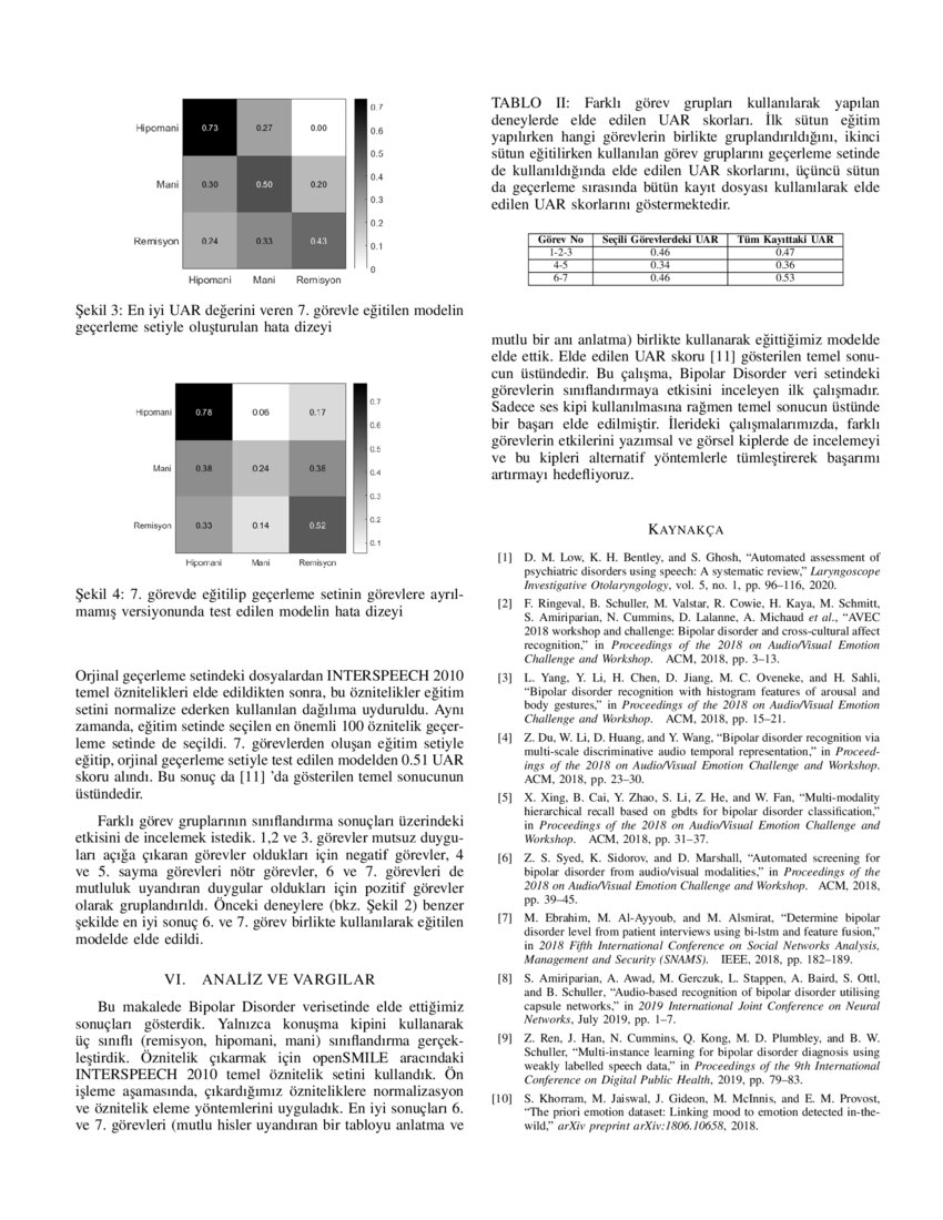 Speech Analysis for Automatic Mania Assessment in Bipolar Disorder | DeepAI