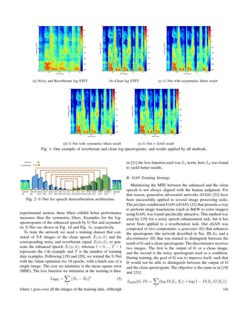 Speech Dereverberation Using Fully Convolutional Networks | DeepAI