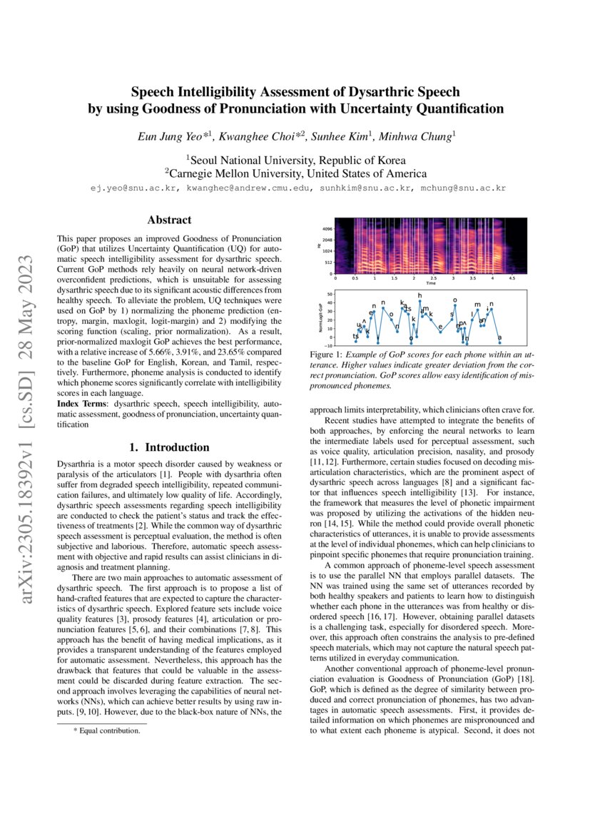 Speech Intelligibility Assessment of Dysarthric Speech by using Goodness of Pronunciation with ...
