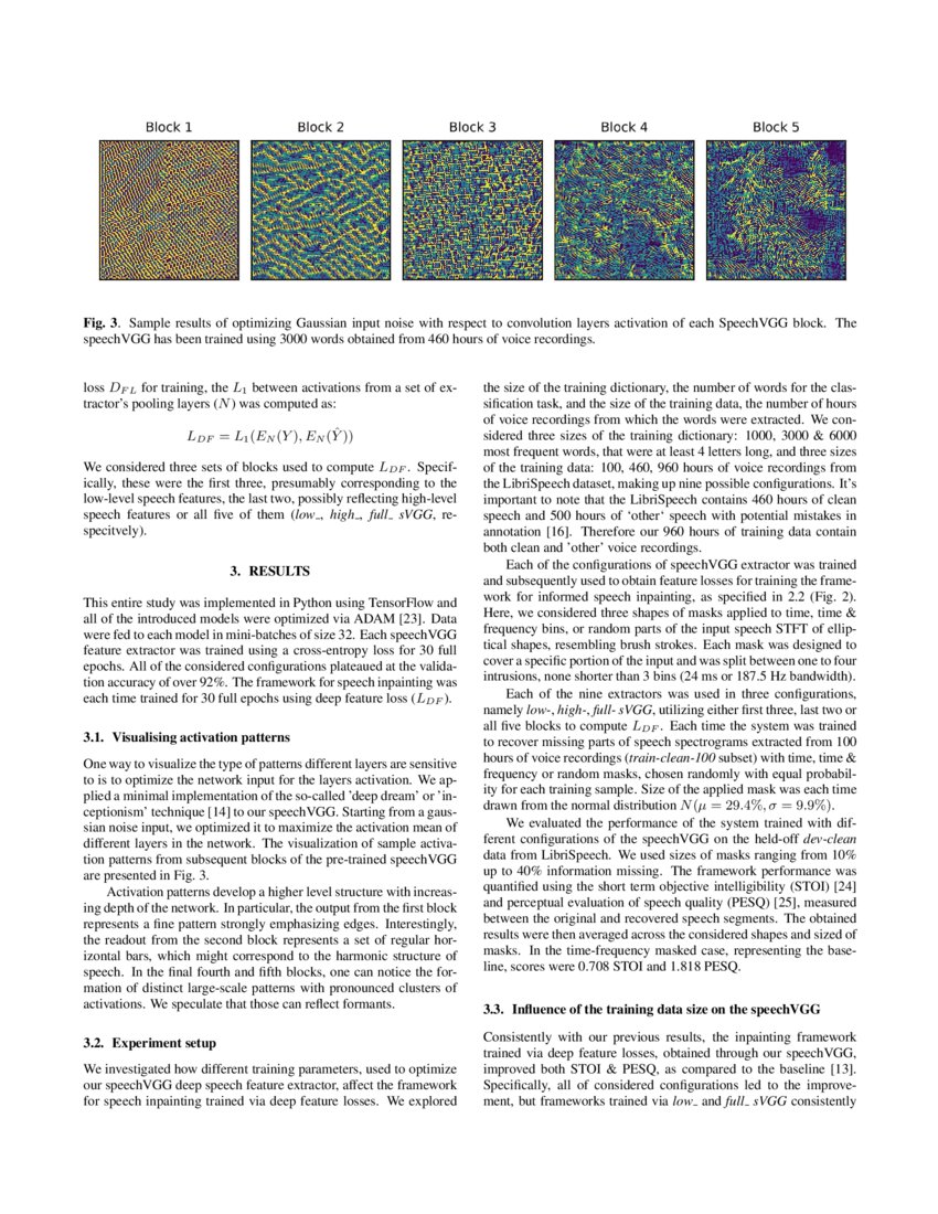 Speech-VGG: A deep feature extractor for speech processing | DeepAI