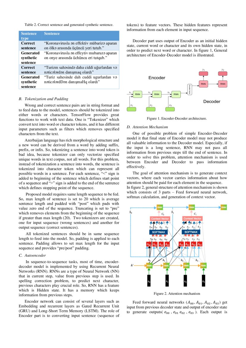 Spell Correction For Azerbaijani Language Using Deep Neural Networks Deepai