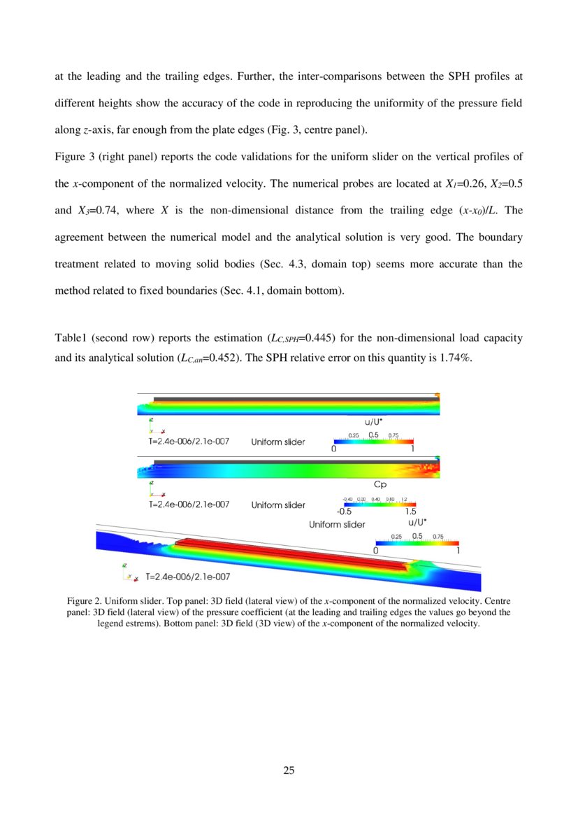 SPH modelling of hydrodynamic lubrication: laminar fluid flow-structure interaction with no-slip ...