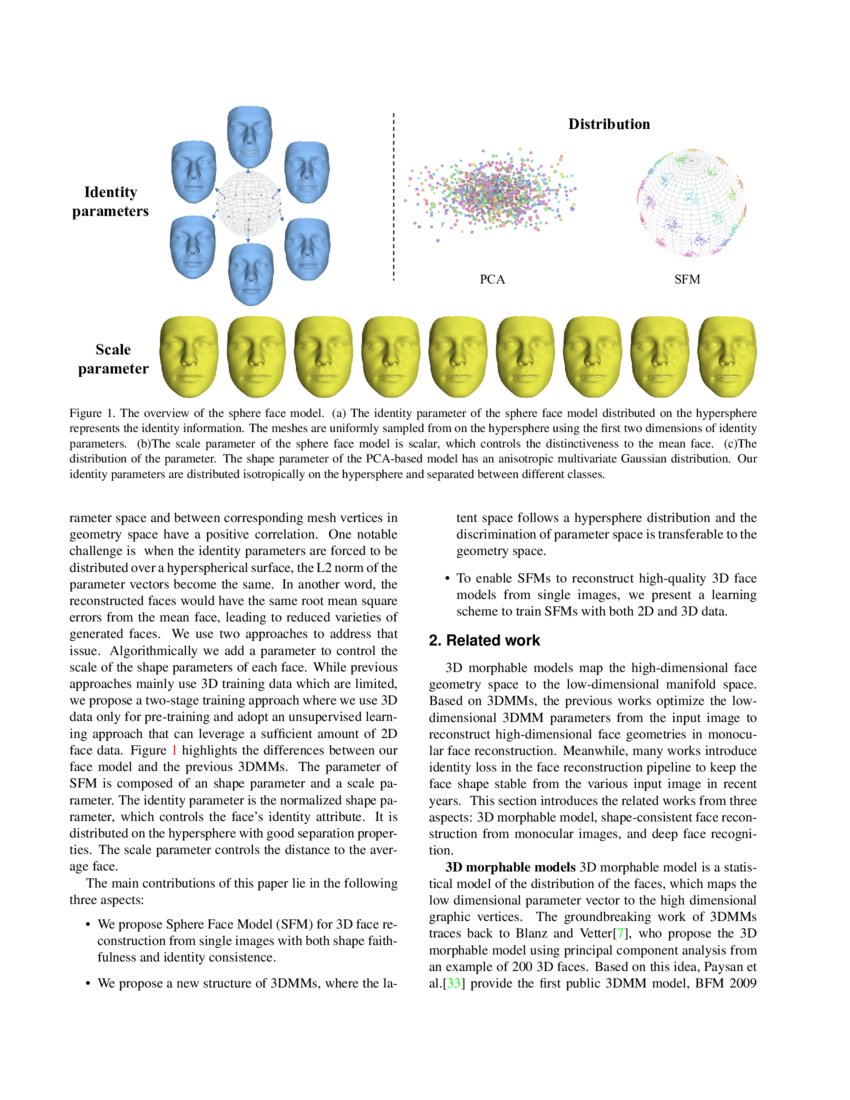 Sphere Face Model:A 3D Morphable Model with Hypersphere Manifold Latent ...