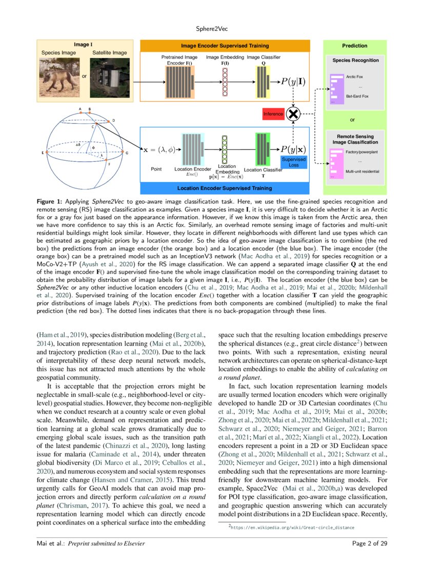 Sphere2vec A General Purpose Location Representation Learning Over A Spherical Surface For