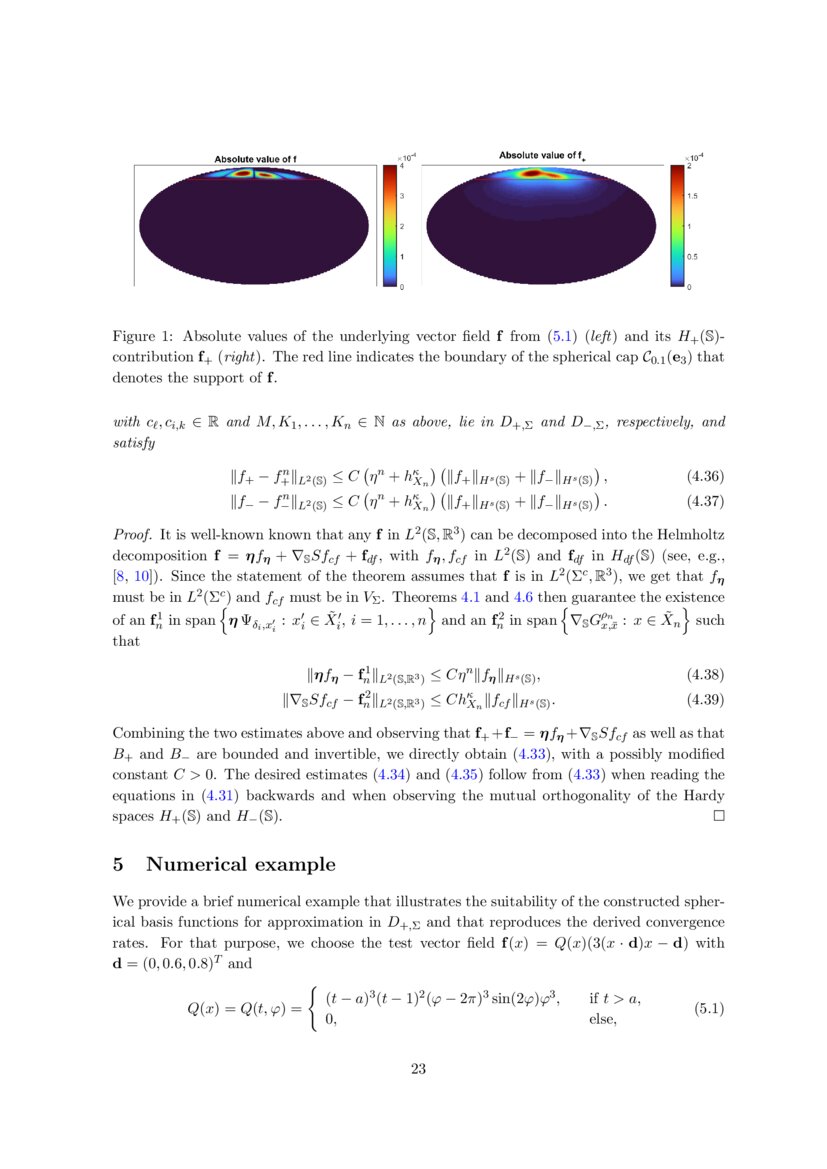 Spherical Basis Functions In Hardy Spaces With Localization Constraints