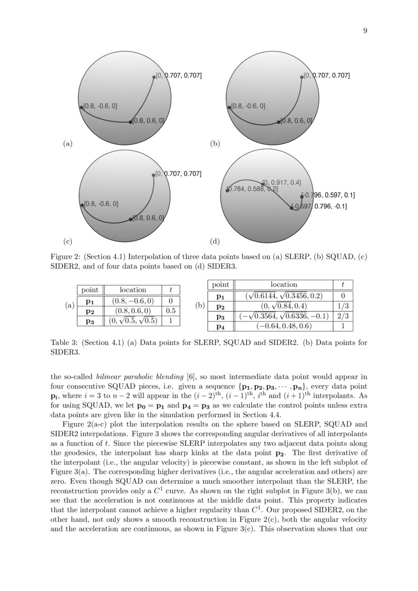 Spherical Essentially Non-Oscillatory (SENO) Interpolation | DeepAI