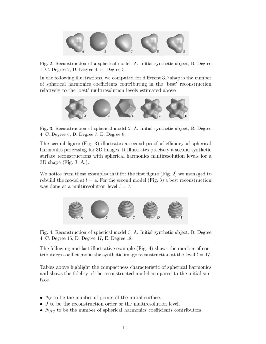 Spherical harmonics entropy for optimal 3D modeling | DeepAI