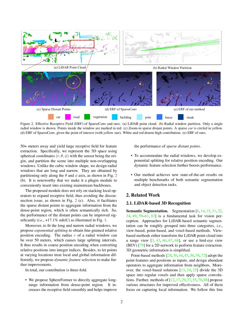 Spherical Transformer For Lidar Based 3d Recognition Deepai 3821