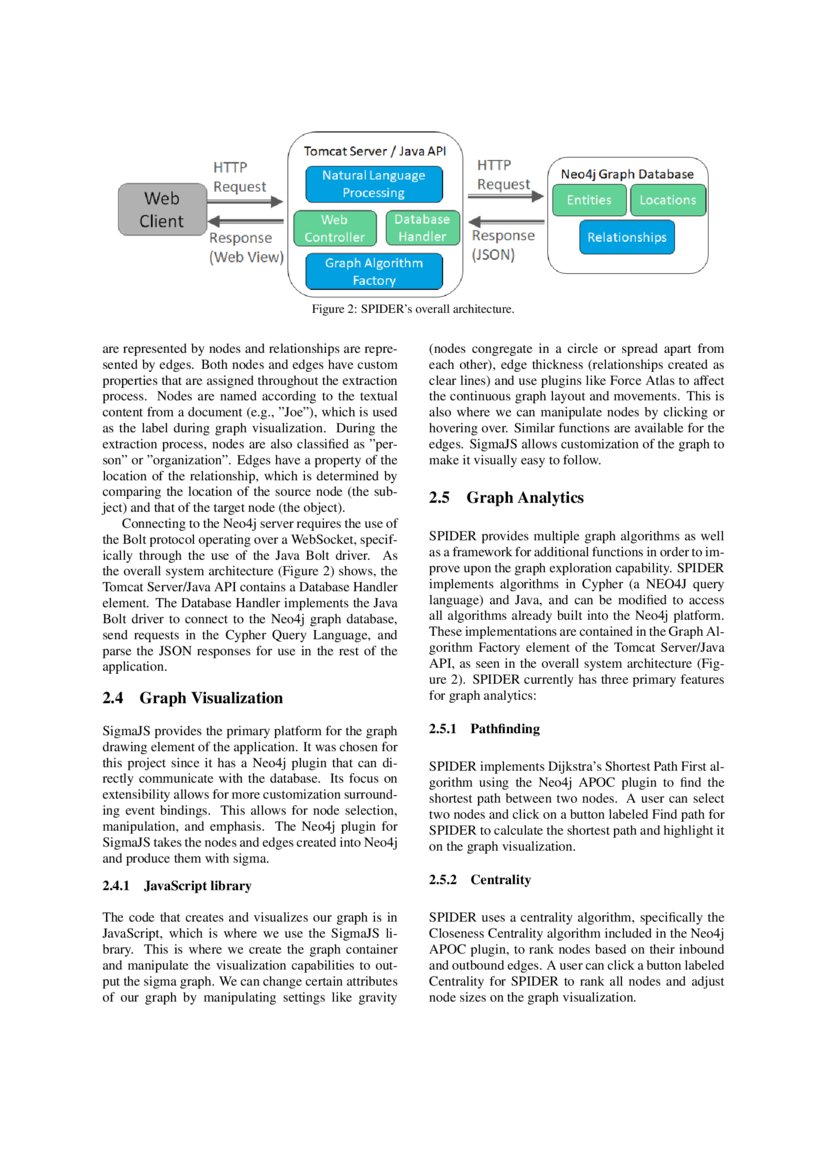 SPIDER: Selective Plotting of Interconnected Data and Entity Relations ...