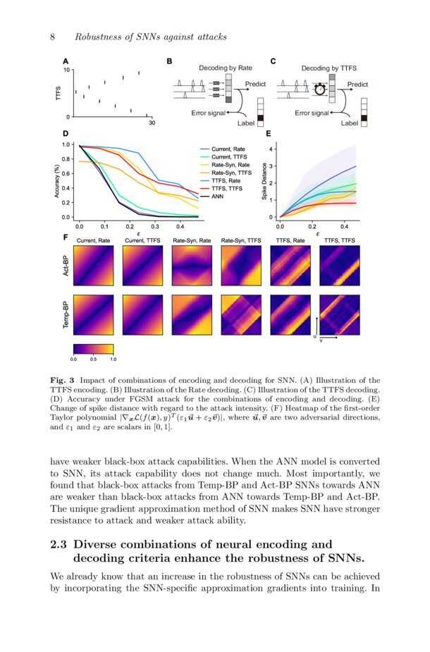 Spike timing reshapes robustness against attacks in spiking neural networks | DeepAI