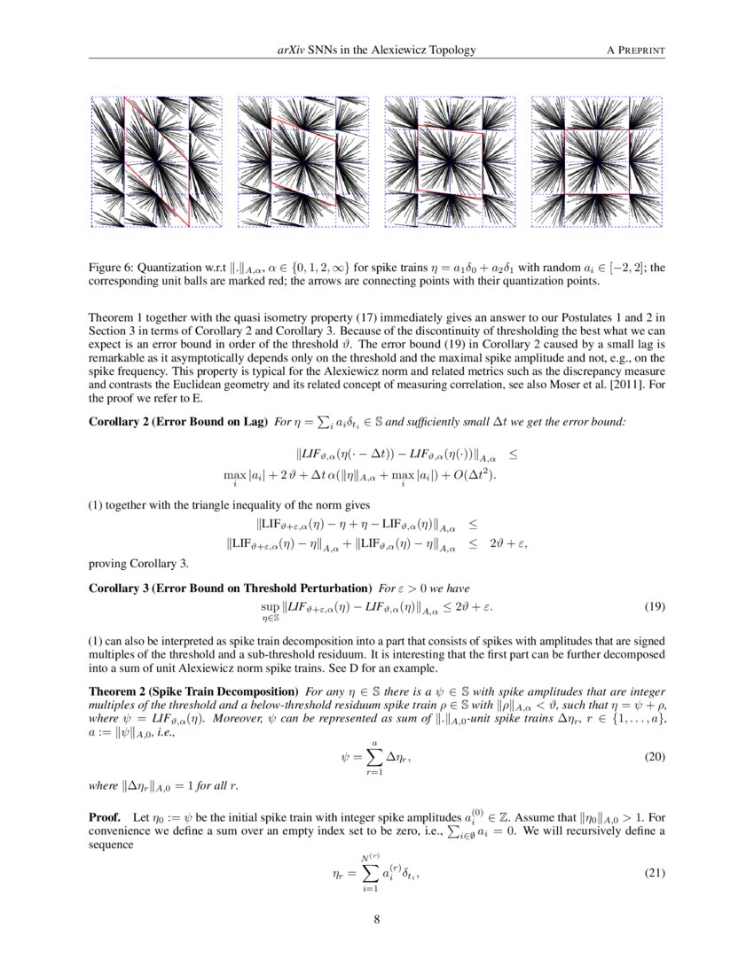 Spiking Neural Networks in the Alexiewicz Topology: A New Perspective ...