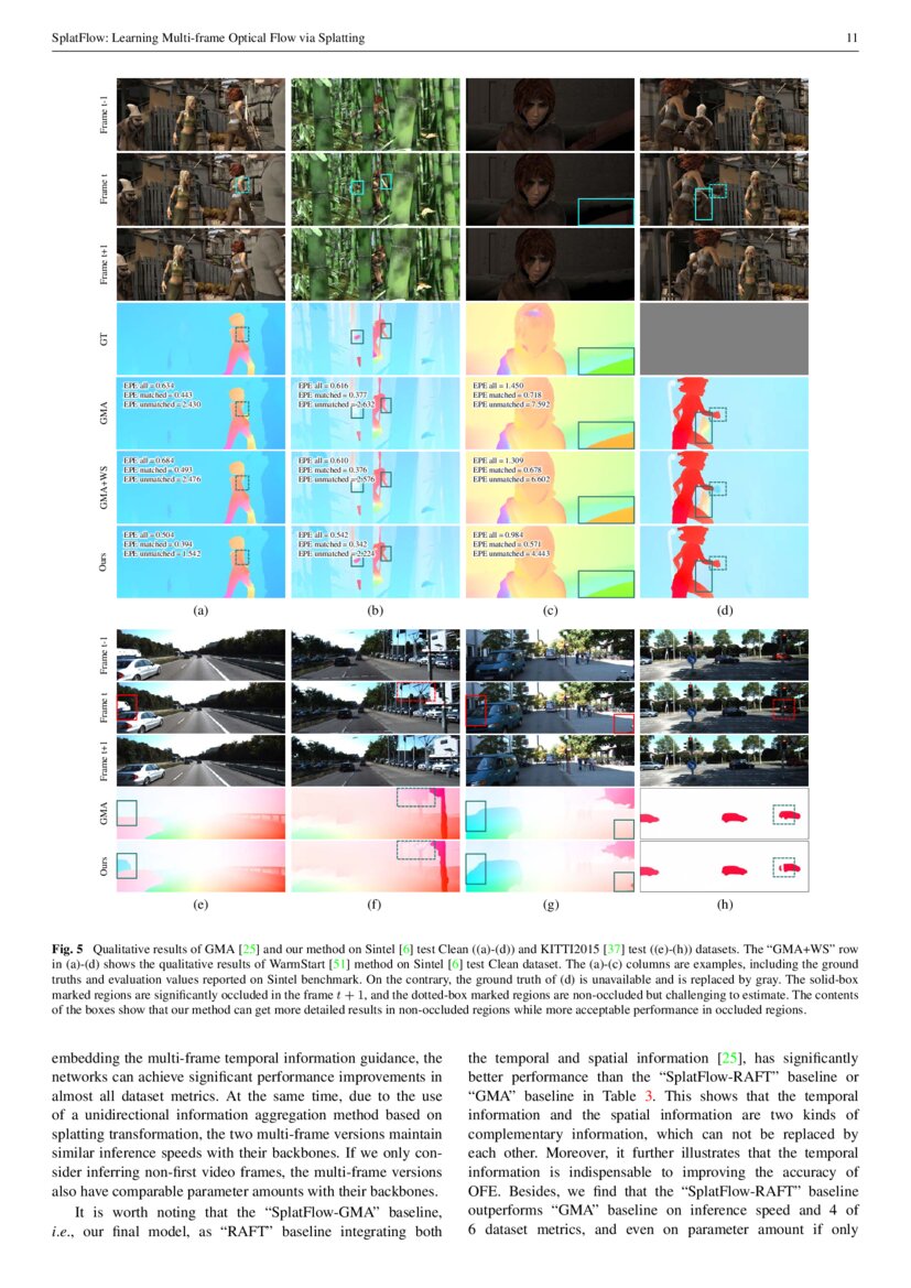 SplatFlow: Learning Multi-frame Optical Flow via Splatting | DeepAI
