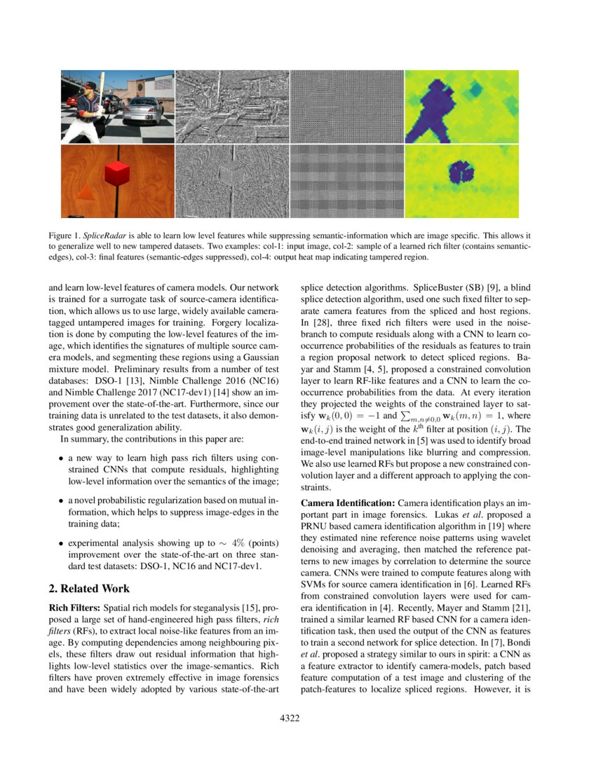 SpliceRadar: A Learned Method For Blind Image Forensics | DeepAI