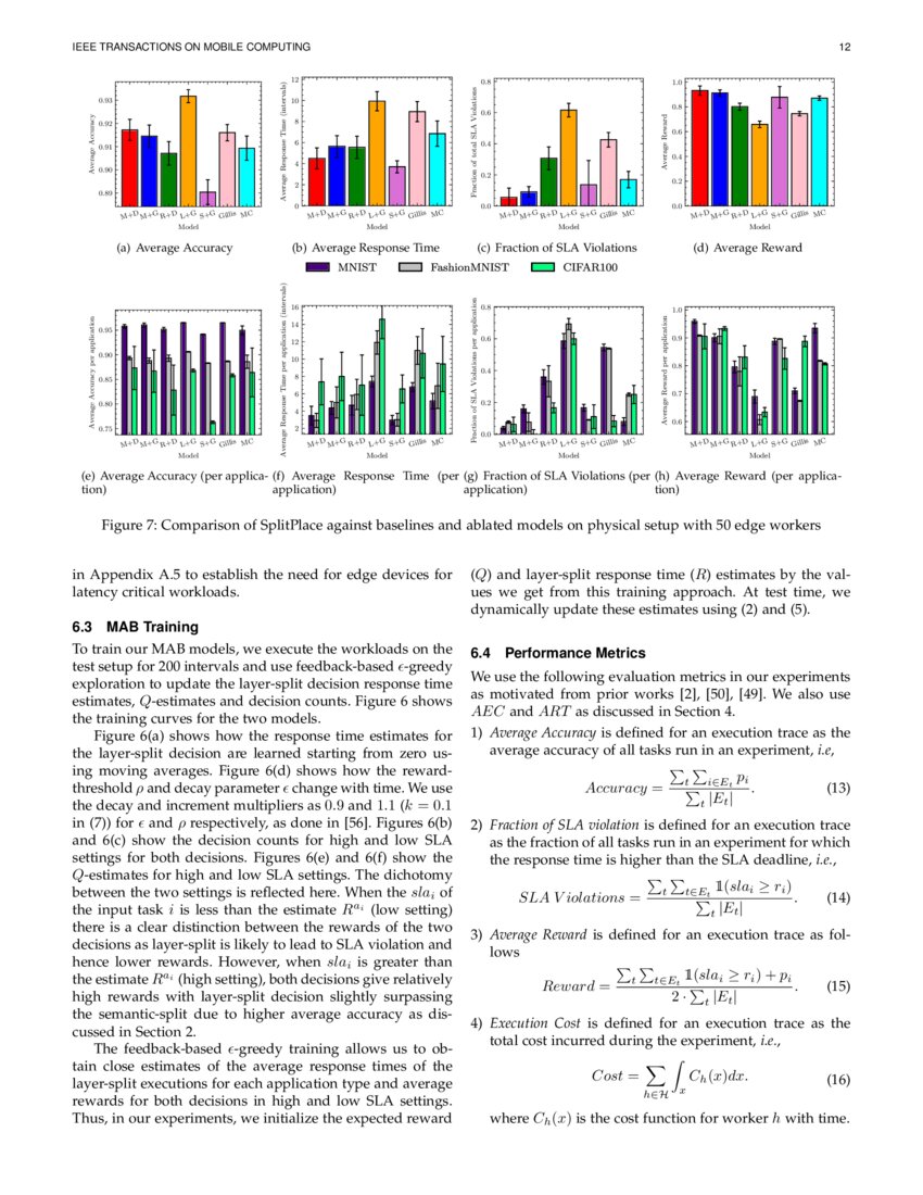 SplitPlace: AI Augmented Splitting and Placement of Large-Scale Neural Networks in Mobile Edge ...