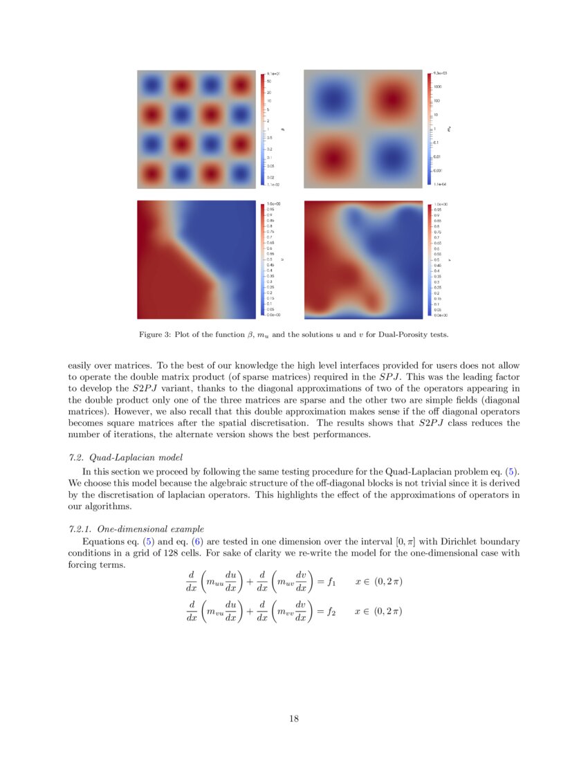 Splitting Schemes For Coupled Differential Equations Block Schur Based