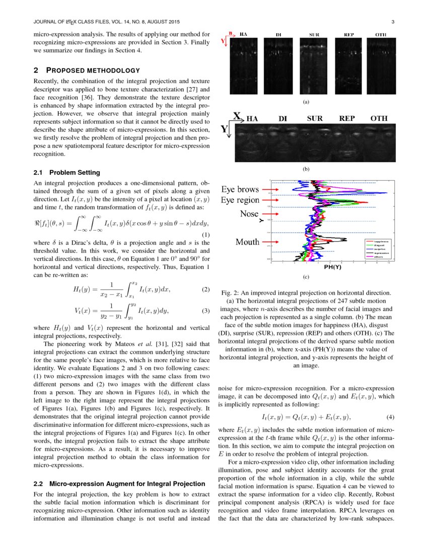 Spontaneous Facial Micro-Expression Recognition using Discriminative Spatiotemporal Local Binary ...