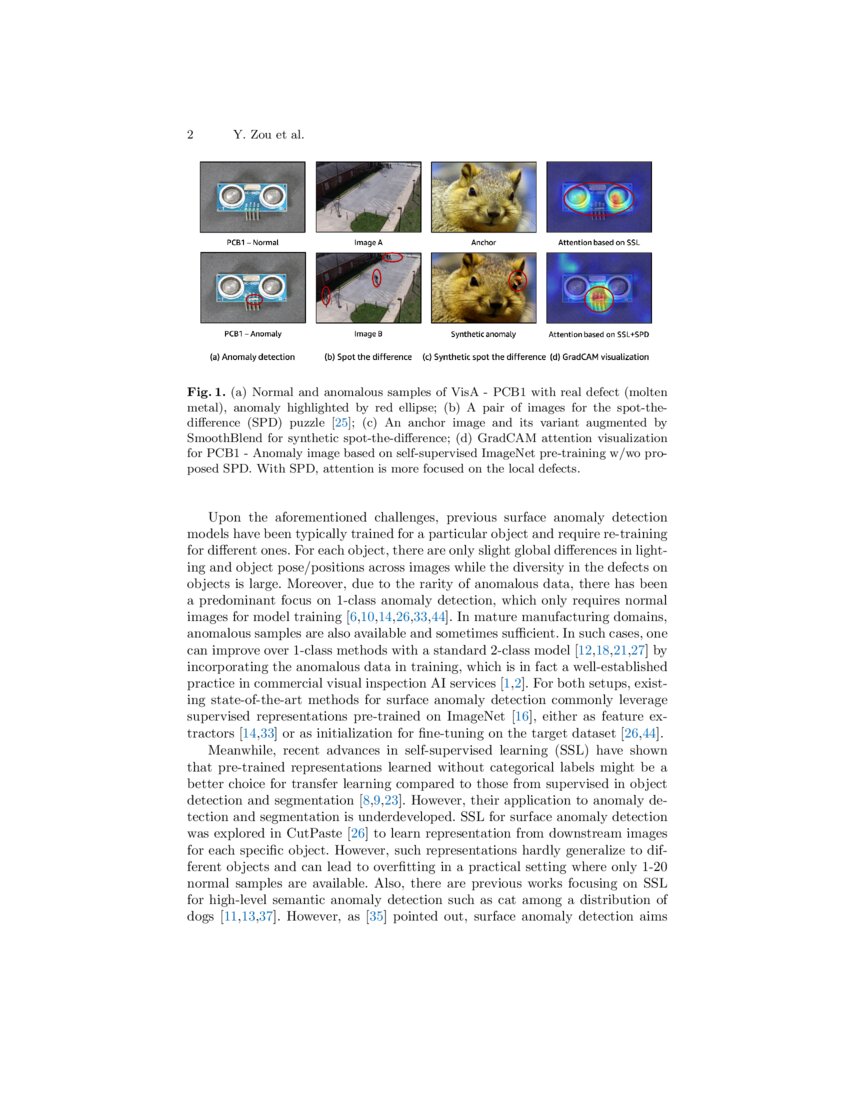 SPot-the-Difference Self-Supervised Pre-training for Anomaly Detection ...