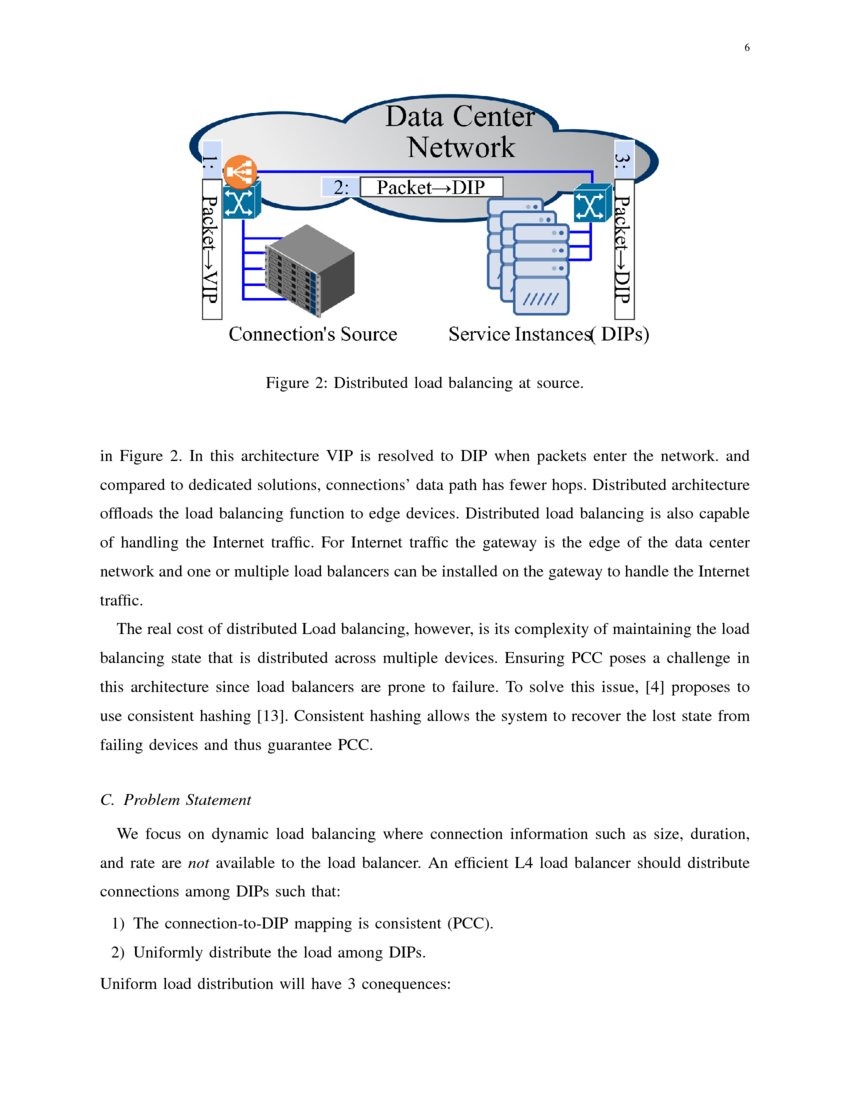 Spotlight: Scalable Transport Layer Load Balancing for Data Center ...
