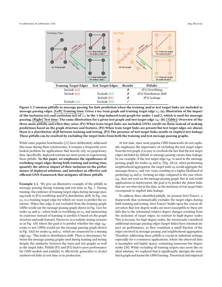 Spottarget Rethinking The Effect Of Target Edges For Link Prediction In Graph Neural Networks 