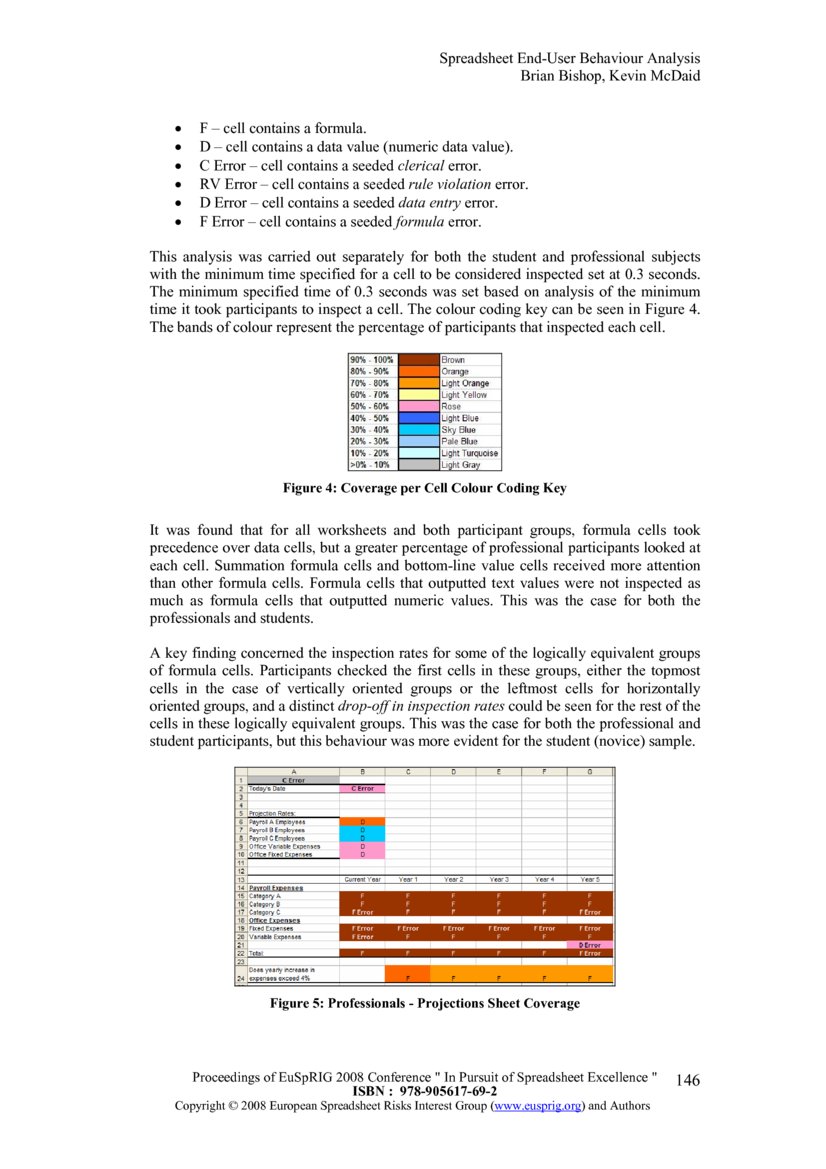 Spreadsheet End User Behaviour Analysis Deepai 