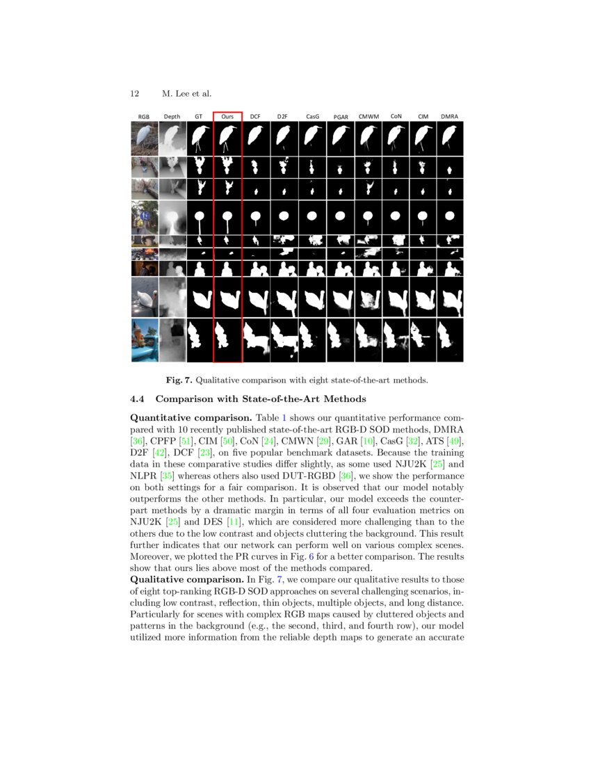 Spsn Superpixel Prototype Sampling Network For Rgb D Salient Object Detection Deepai 5919