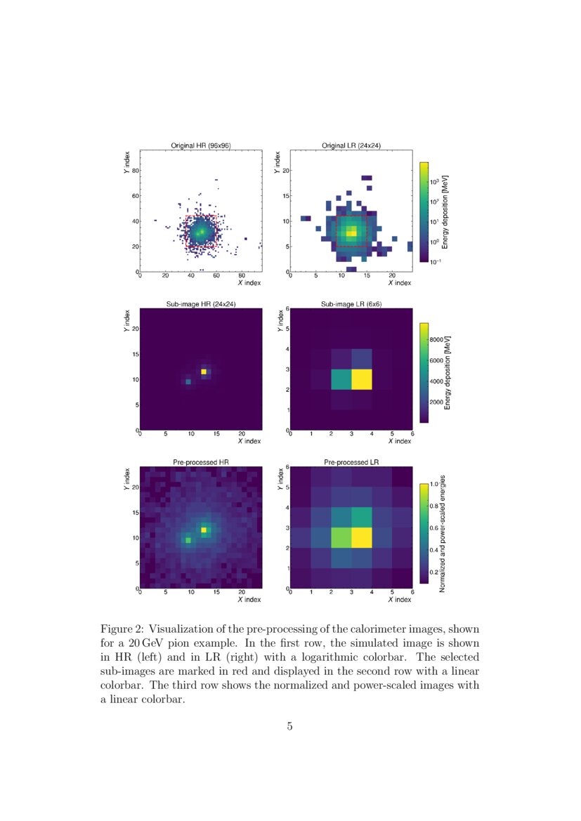 SR-GAN for SR-gamma: photon super resolution at collider experiments | DeepAI