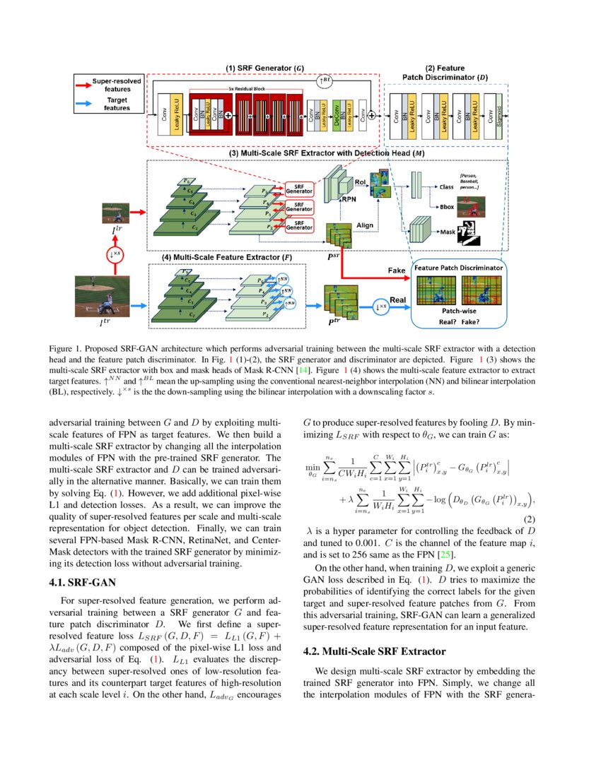 Srf Gan Super Resolved Feature Gan For Multi Scale Representation Deepai