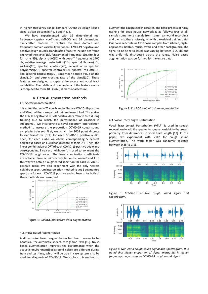 SRIB Submission to Interspeech 2021 DiCOVA Challenge | DeepAI