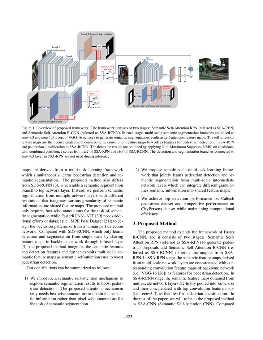 Ssa Cnn Semantic Self Attention Cnn For Pedestrian Detection Deepai