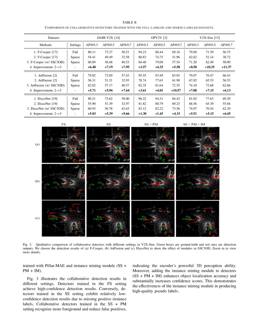 Ssc3od Sparsely Supervised Collaborative 3d Object Detection From Lidar Point Clouds Deepai