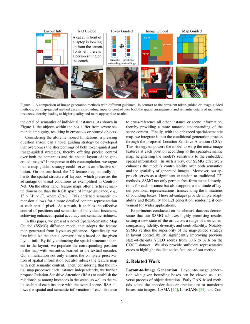 Ssmg Spatial Semantic Map Guided Diffusion Model For Free Form Layout To Image Generation Deepai