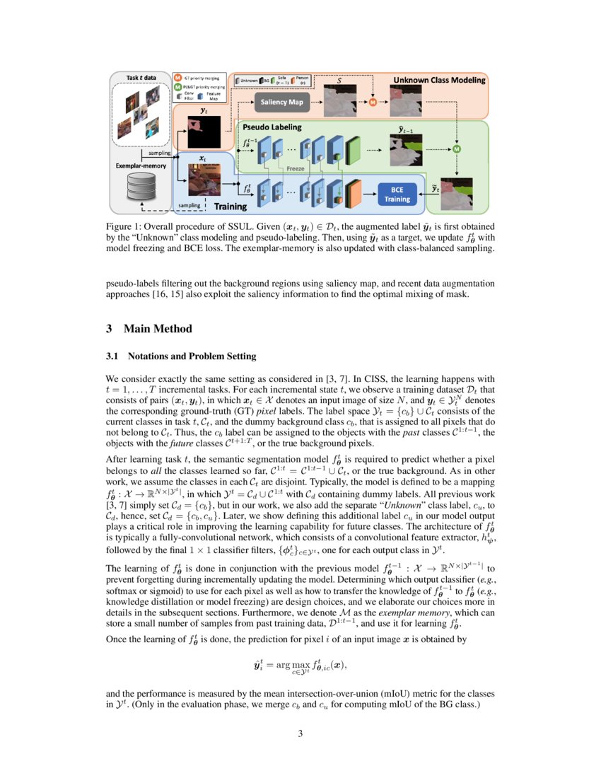 SSUL: Semantic Segmentation with Unknown Label for Exemplar-based Class-Incremental Learning ...
