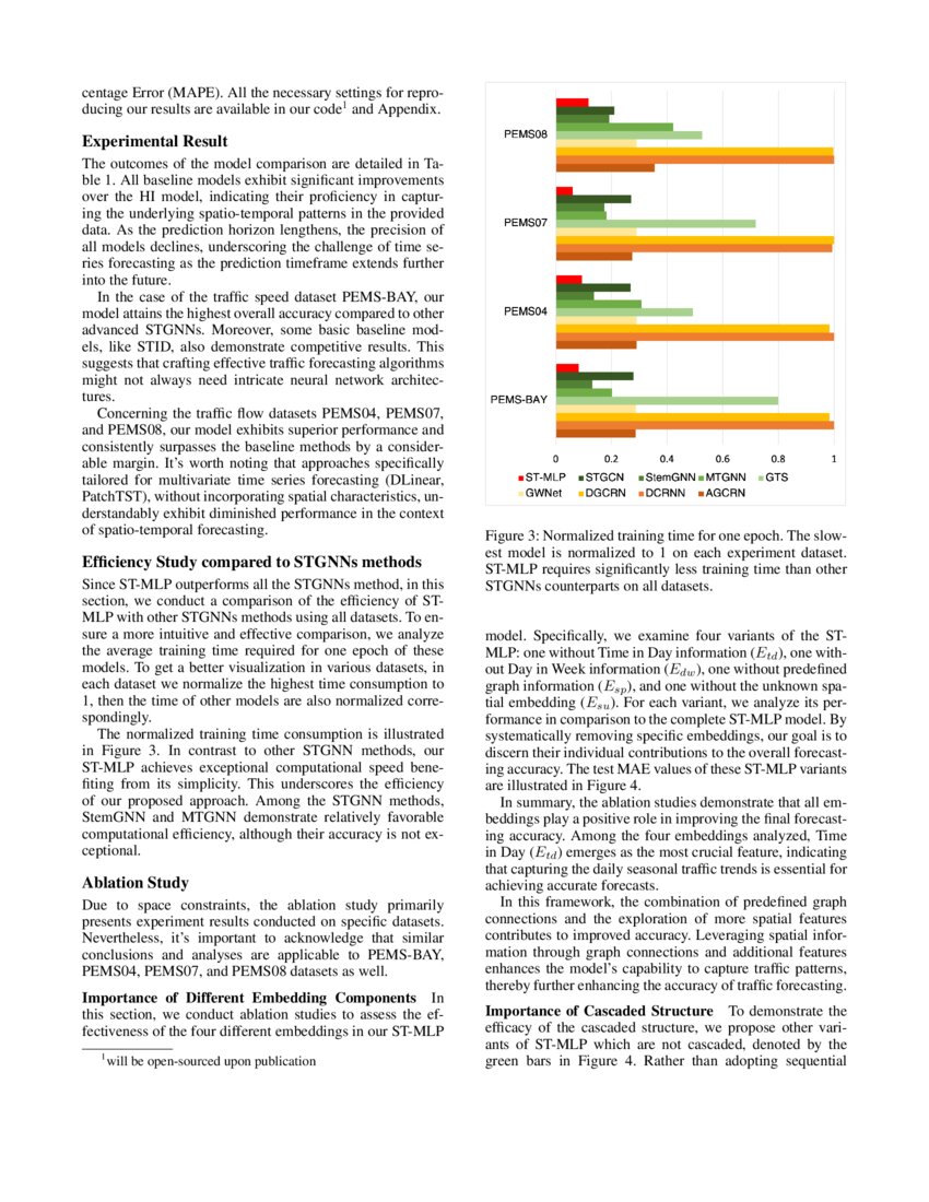 ST-MLP: A Cascaded Spatio-Temporal Linear Framework with Channel-Independence Strategy for ...
