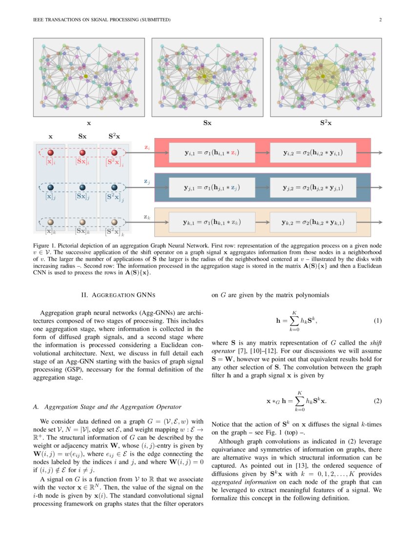 Stability of Aggregation Graph Neural Networks | DeepAI Stability of Aggregation Graph Neural Networks | DeepAI