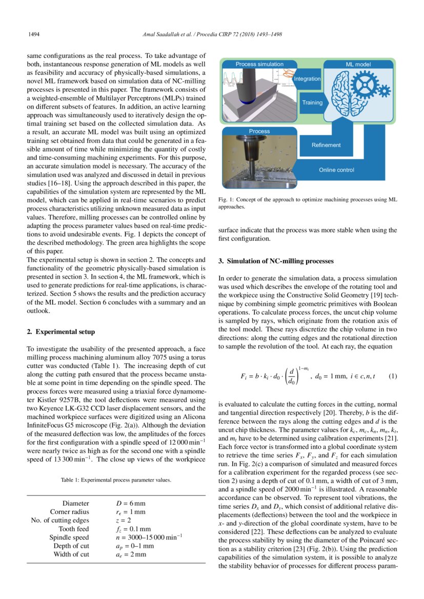 Stability prediction in milling processes using a simulation-based machine learning approach ...