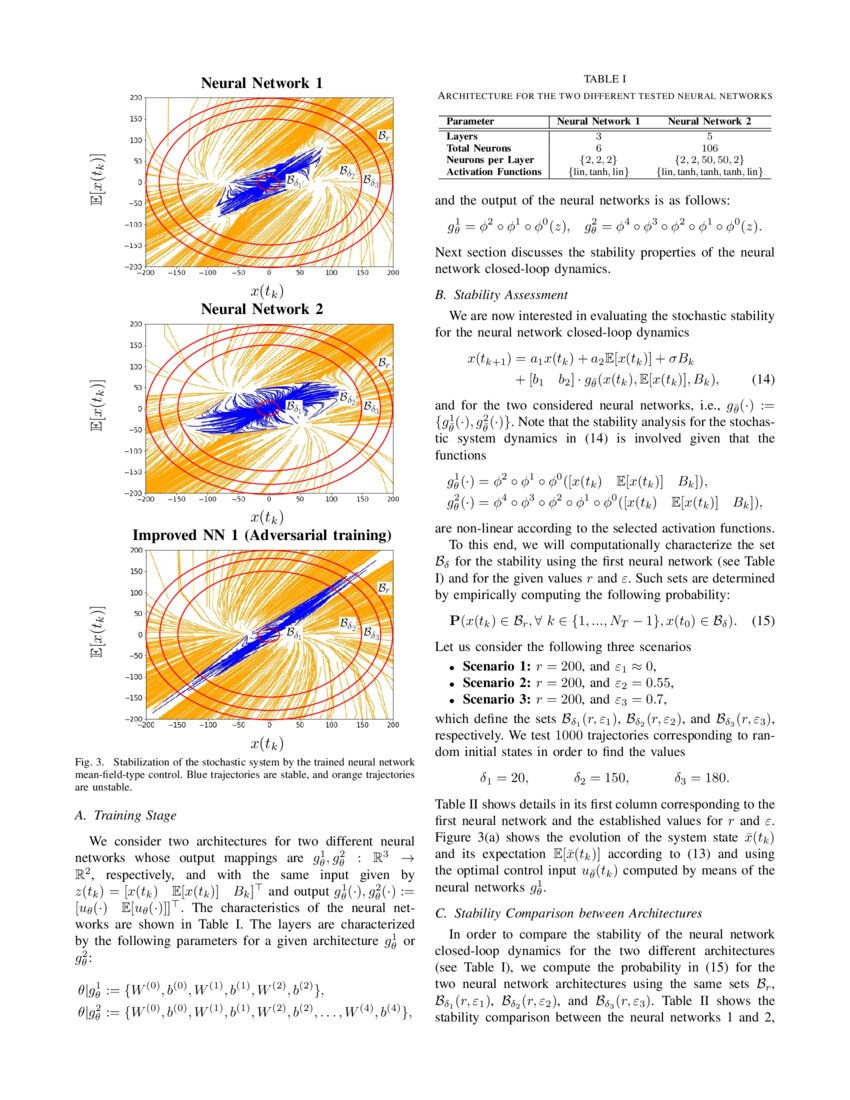 Stability Via Adversarial Training of Neural Network Stochastic Control of Mean-Field Type | DeepAI