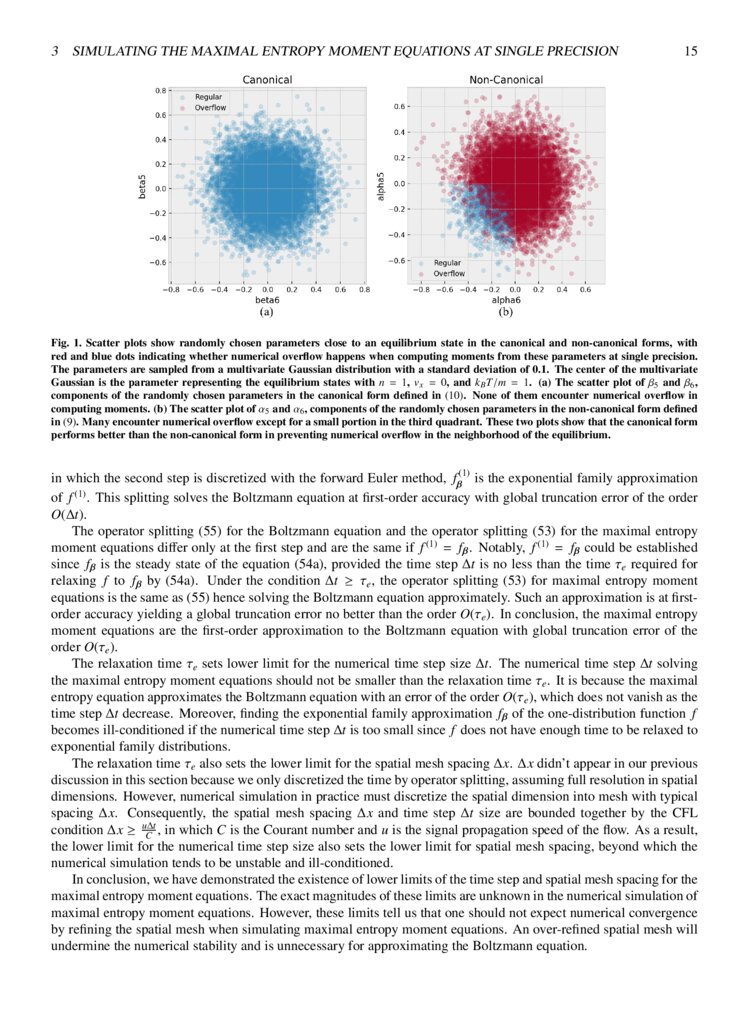 Stabilizing the Maximal Entropy Moment Method for Rarefied Gas Dynamics at Single-Precision | DeepAI