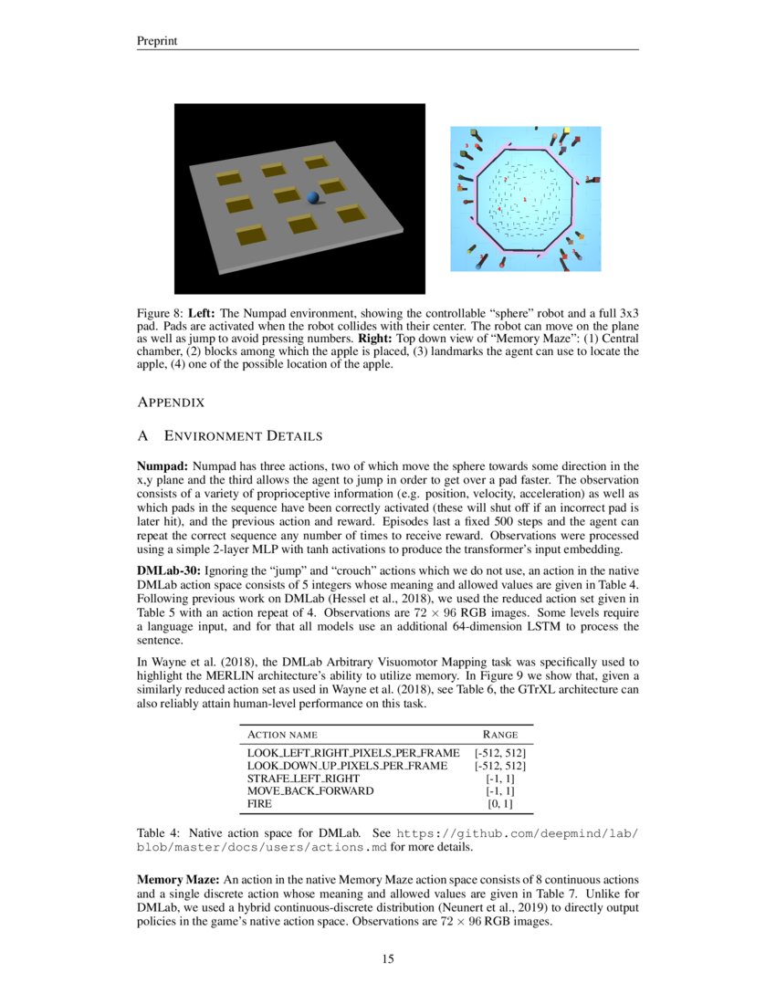 Stabilizing Transformers for Reinforcement Learning | DeepAI